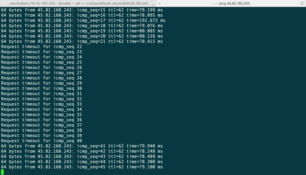How To Manage Gcore Edge Cloud Services With Ansible Iac Benefits