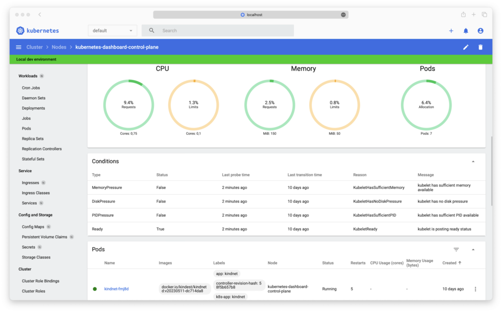 Top 5 Free GUI Tools for Kubernetes: Features, Pros & Cons