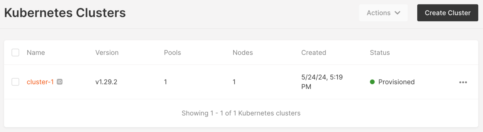 Top 5 Free GUI Tools for Kubernetes: Features, Pros & Cons