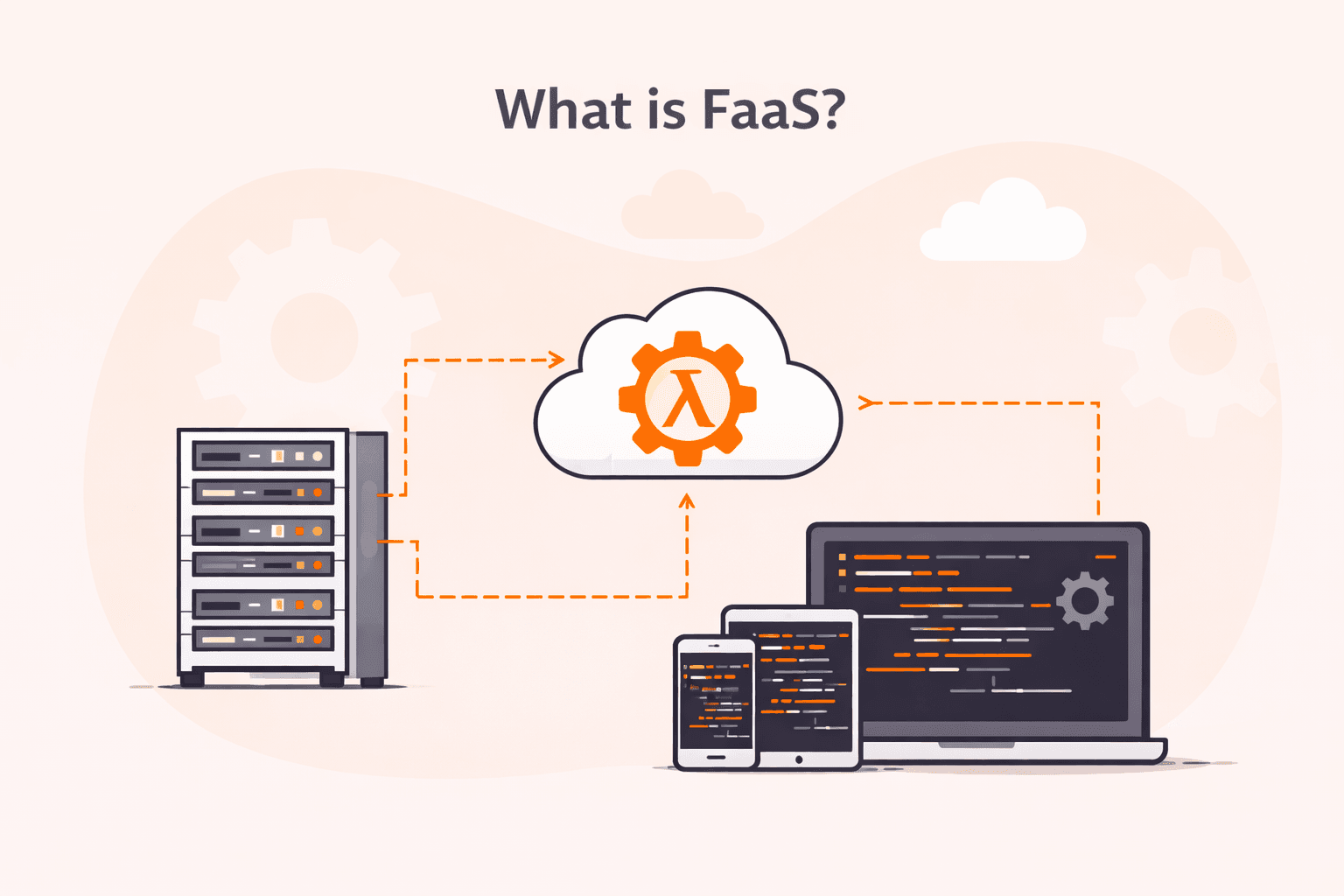 What is FaaS? How Function as a Service works, benefits, and use cases | Gcore