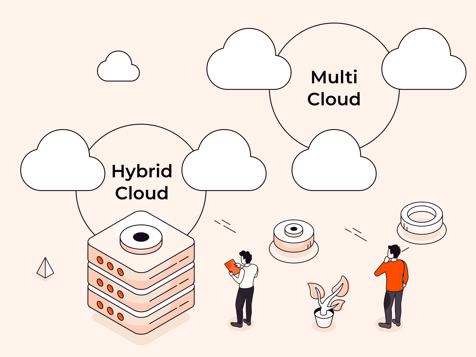 Multi-Cloud Strategy: Benefits, Challenges & Best Practices