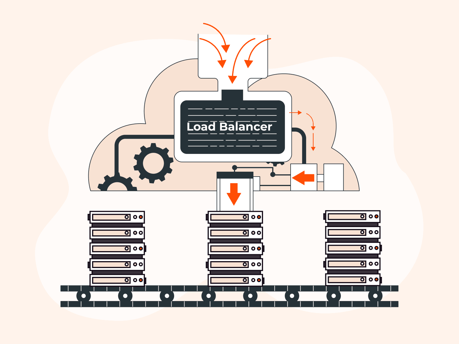 DNS load balancing explained: how it improves speed and availability ...