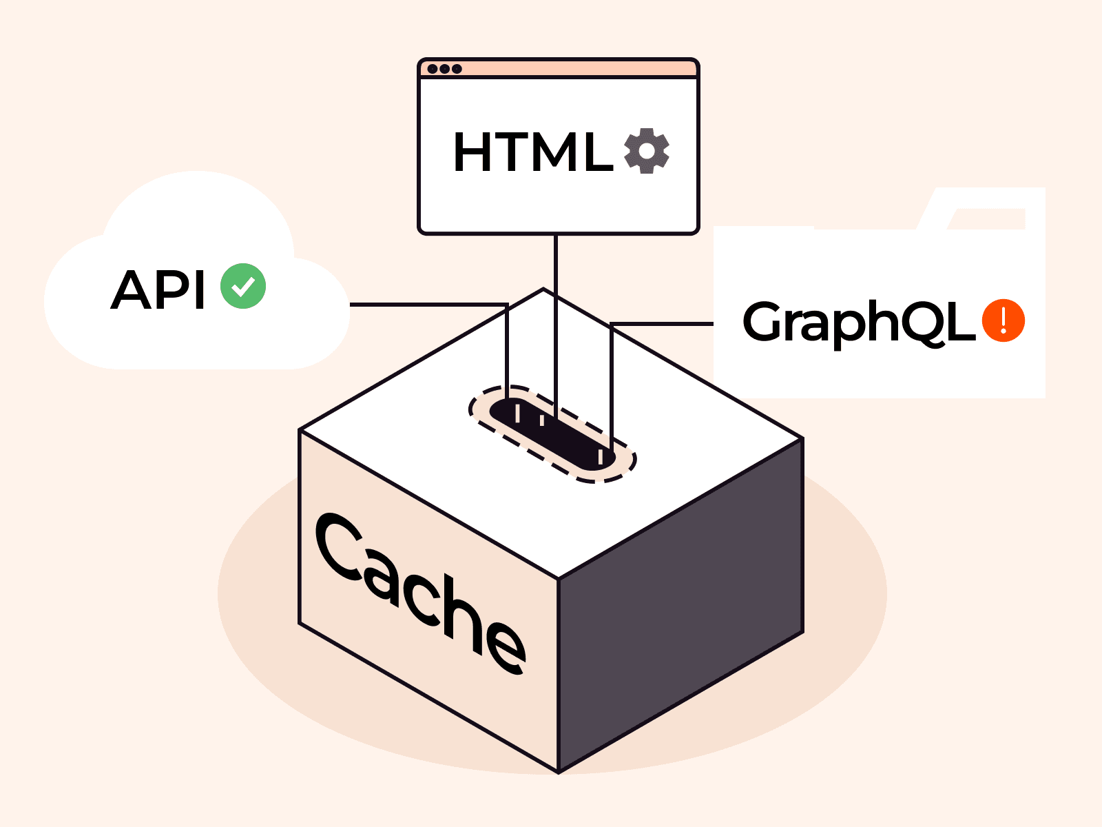 Exploring CNAME & Alias DNS Records - Key Differences | Gcore