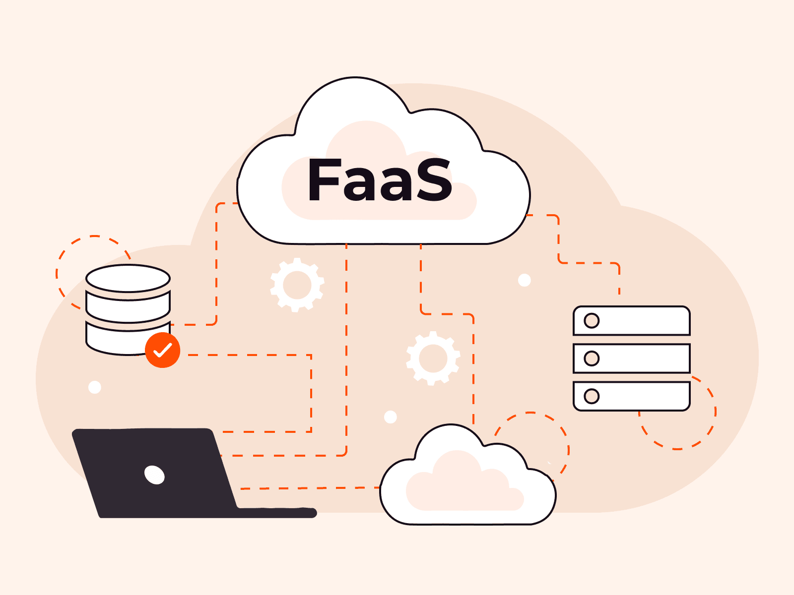 What is Function as a Service (FaaS)? Benefits, limitations, and use ...